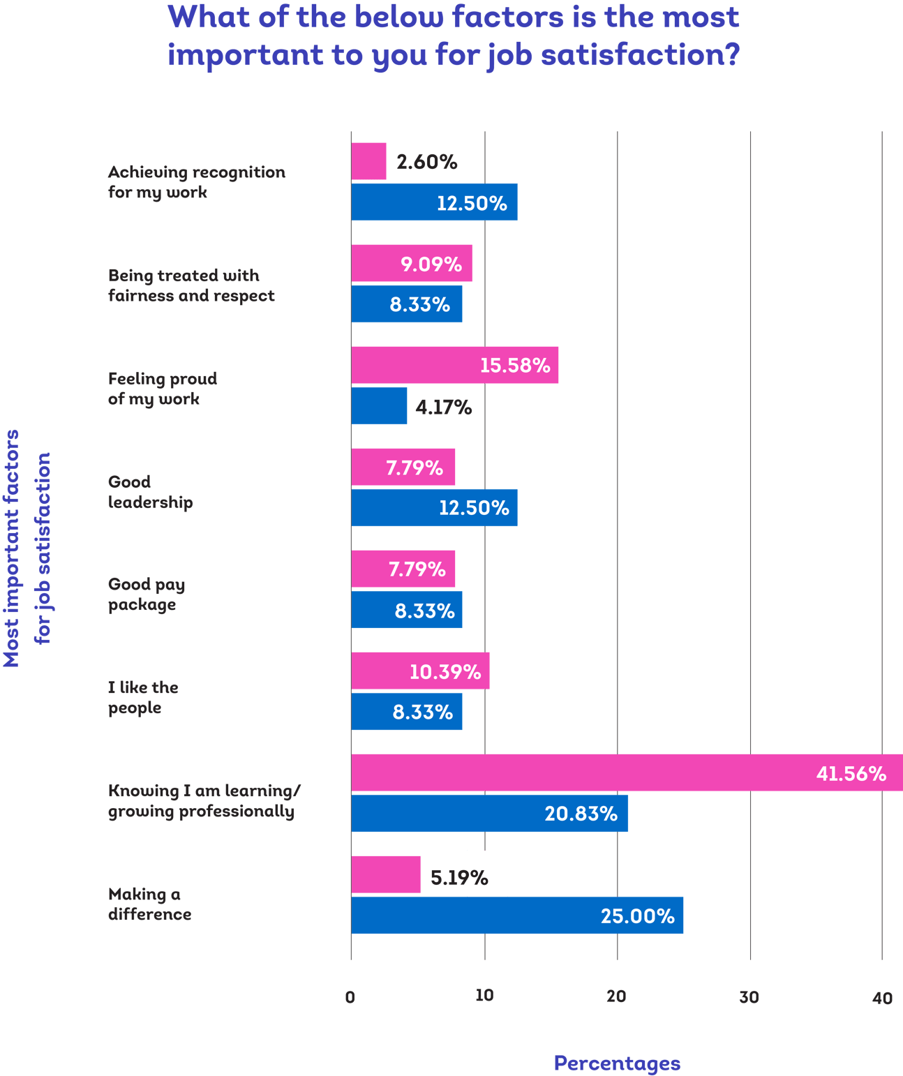 The Contingent Workforce Report